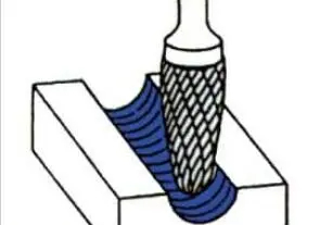 - Buy Product on DEHAN INDUSTRIAL CO., LTD.